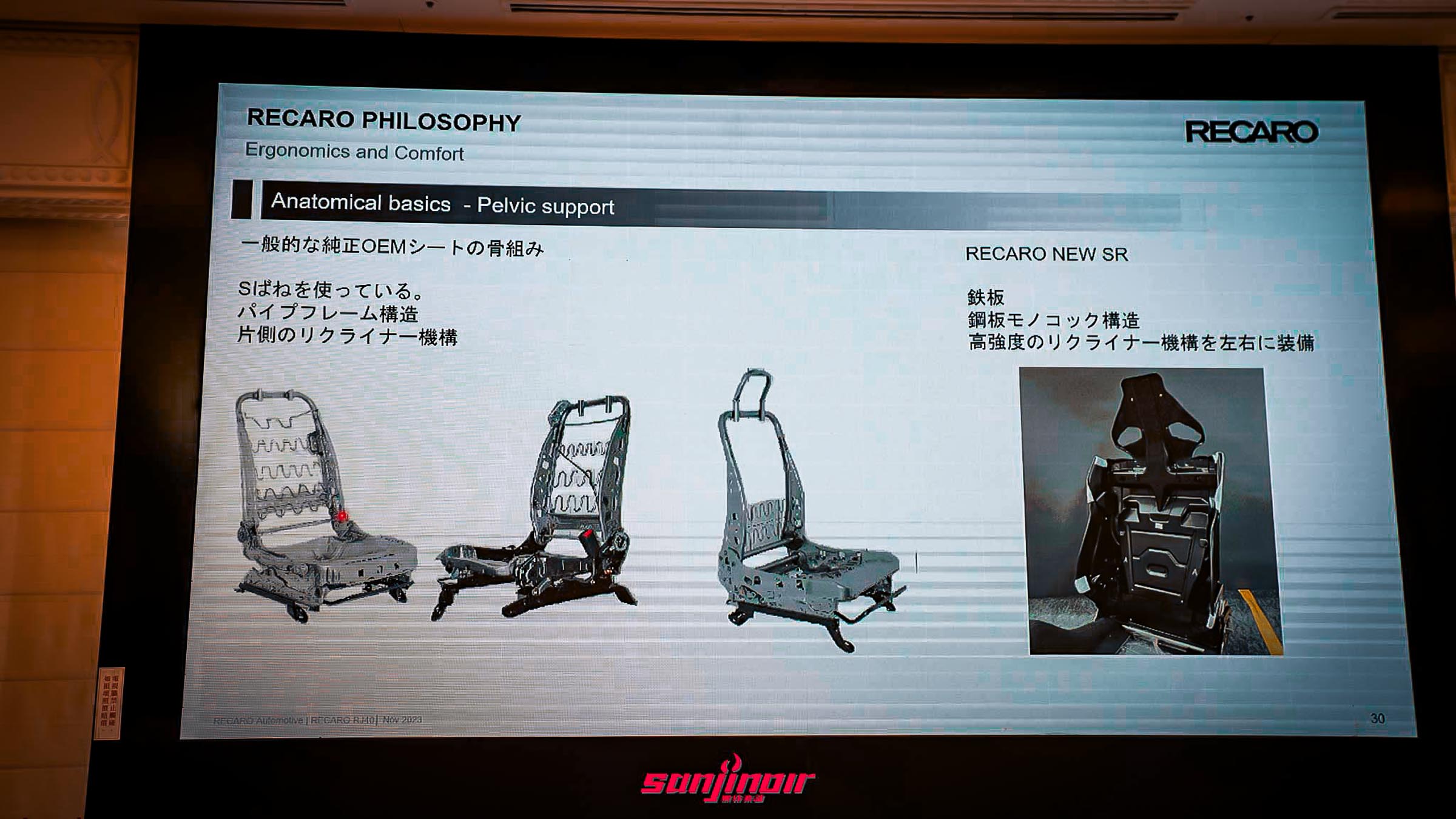 座椅之王Recaro發表全新賽車單品！SR-S & SR-C系列上市即優惠！ | SanjiNoir 黑侍樂讀