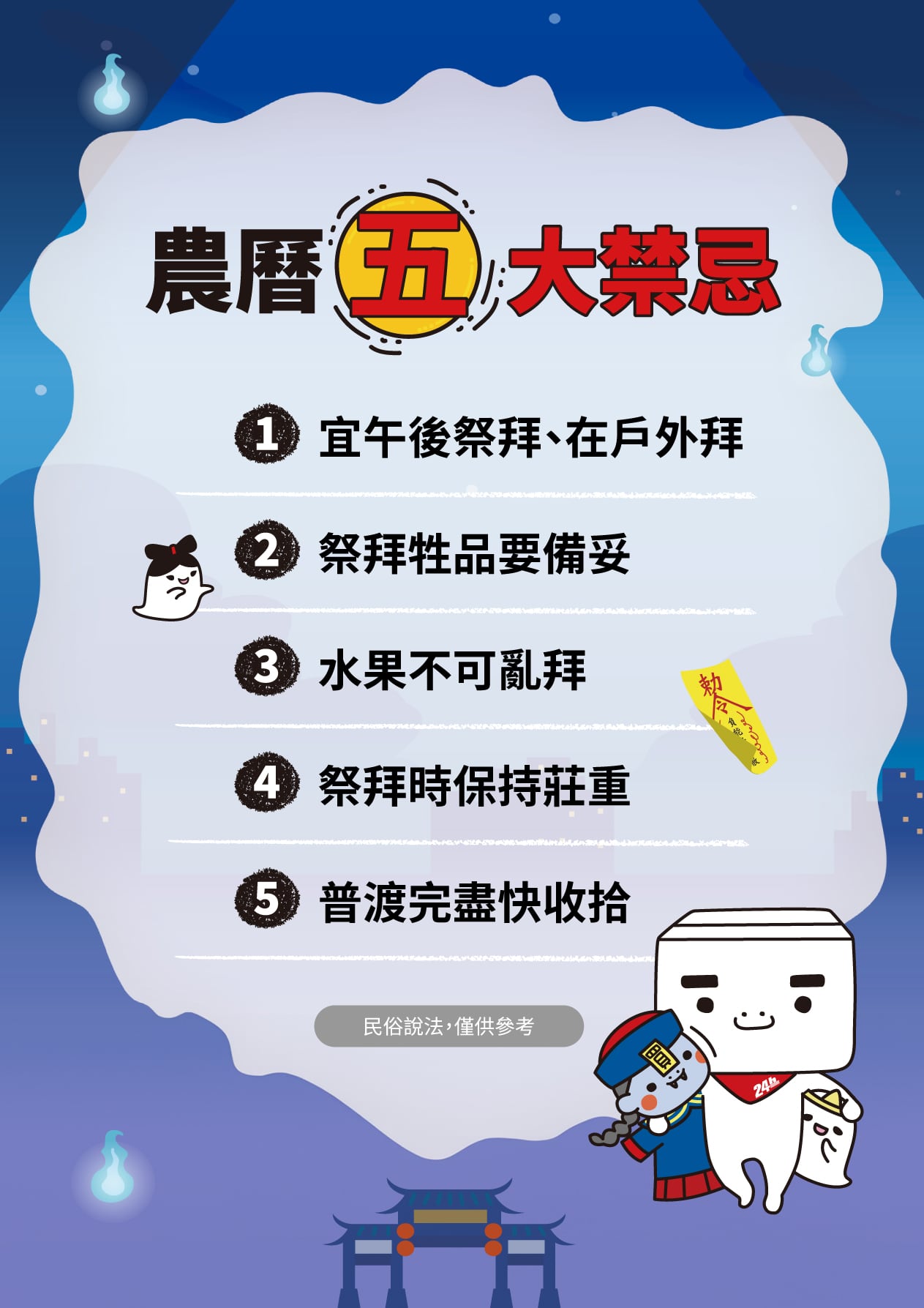 PChome 24h 購物「泡麵」銷量激增 85%！5 大 NG 禁忌、10 大必 Buy 一次看 - 車訊新聞 - PChome Online 買車