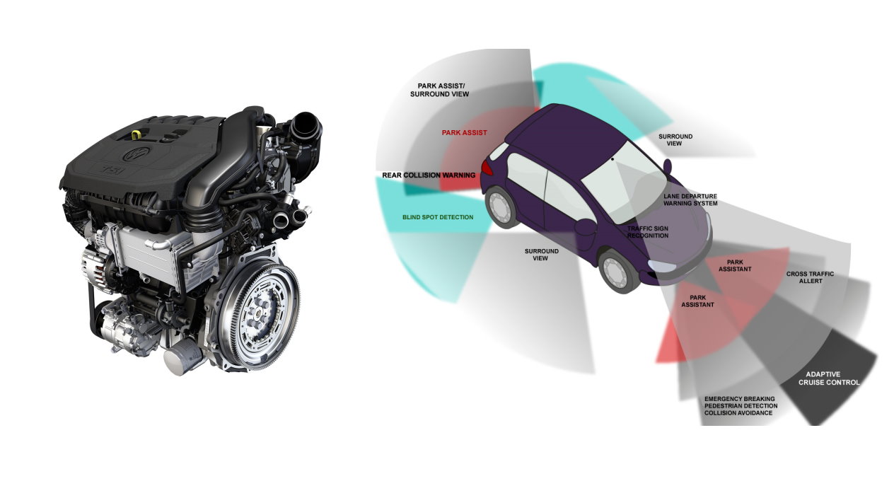 安全經濟無界限，商旅車配置Level 2 ADAS、1.5TDGI心臟「甘無需要」?｜浮浪講 | SanjiNoir 黑侍樂讀